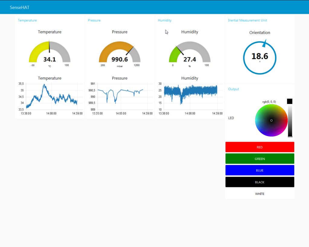 Raspberry Pi 3 / SenseHAT / Node-RED - S(O)LOIST
