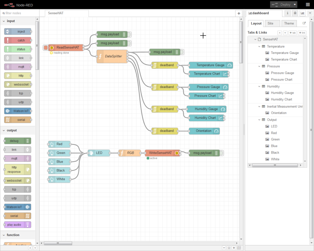 Raspberry Pi 3 / SenseHAT / Node-RED - S(O)LOIST