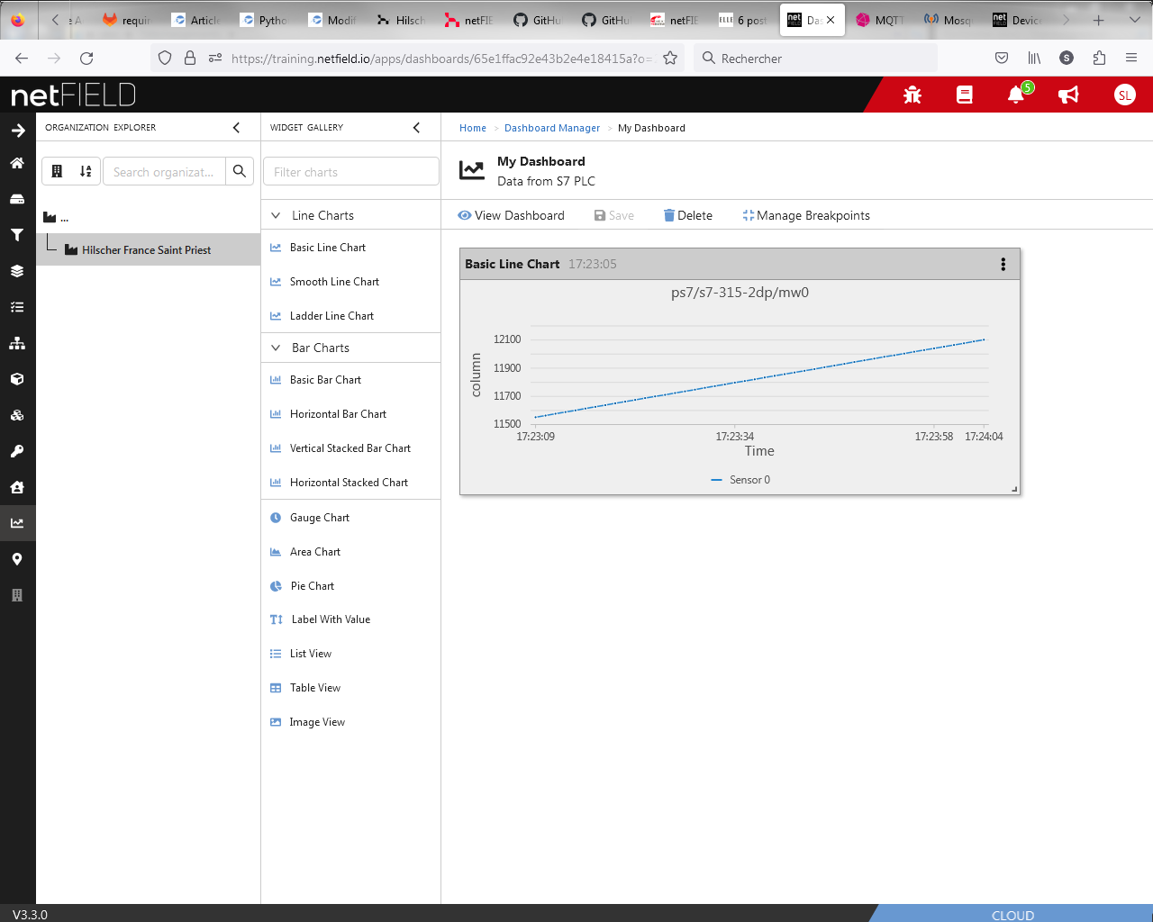 Python-Snap7 / MQTT / netFIELD Cloud - S(O)LOIST